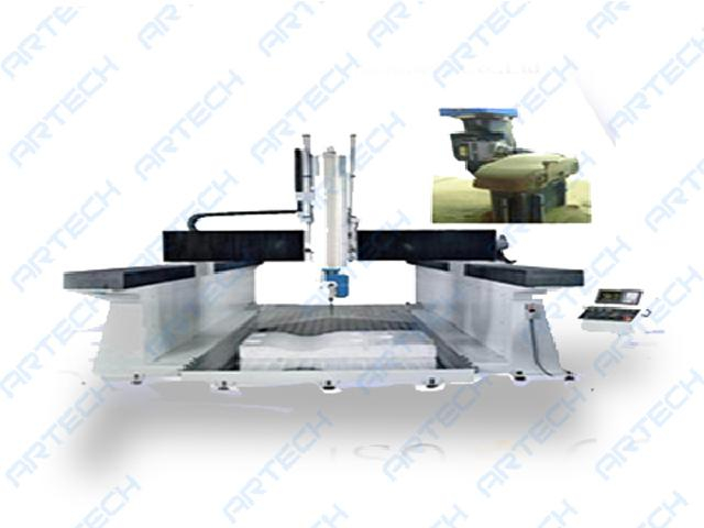 China 5 axis cnc wood carving machine manufacturers, 5 axis cnc wood ...