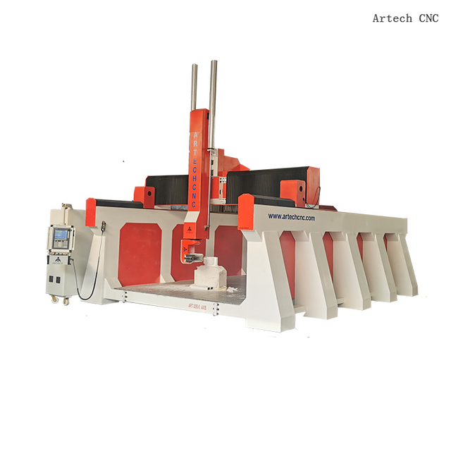 China ART1530 -5 axis cnc wood carving manufacturers, ART1530 -5 axis ...