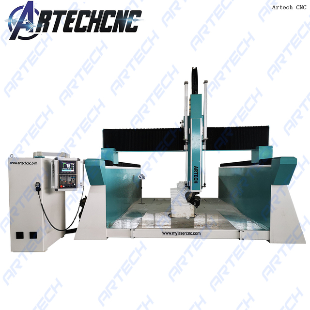 cnc router, laser cutting machine, laser engraving machine, plasma ...